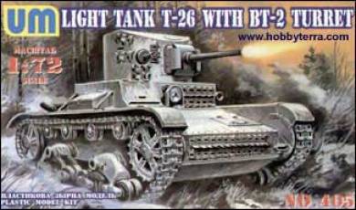 Michigan Toy Soldier Company : UM Models - T26 Soviet Light Tank with ...