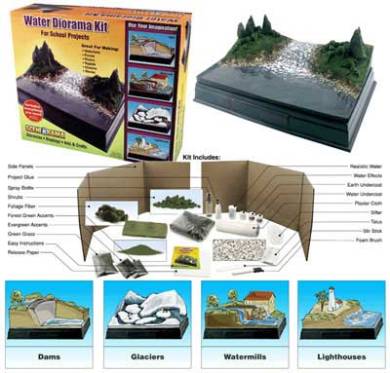 Michigan Toy Soldier Company : Woodland Scenics - Scene-A-Rama - Water ...