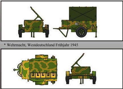 Michigan Toy Soldier Company : Maco Plastic Model Kits - WWII German ...