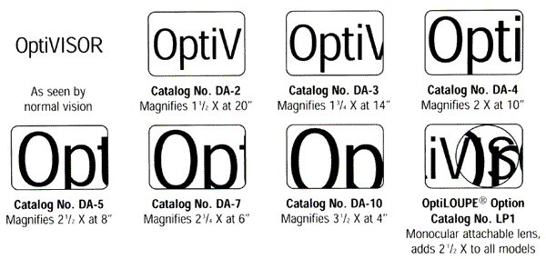 Michigan Toy Soldier Company : Donegan OptiVisors - Optivisor Glass ...