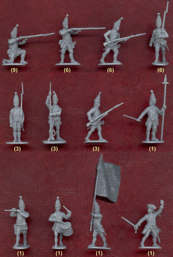 Michigan Toy Soldier Company : Zvezda - Reissue- Grenadiers of ...