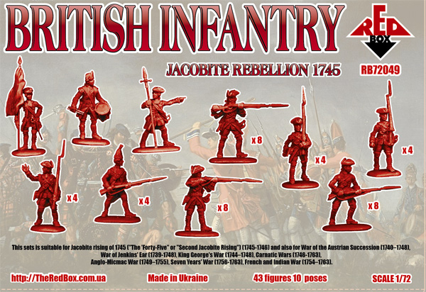 Michigan Toy Soldier Company : Red Box Figures - Jacobite Rebellion ...