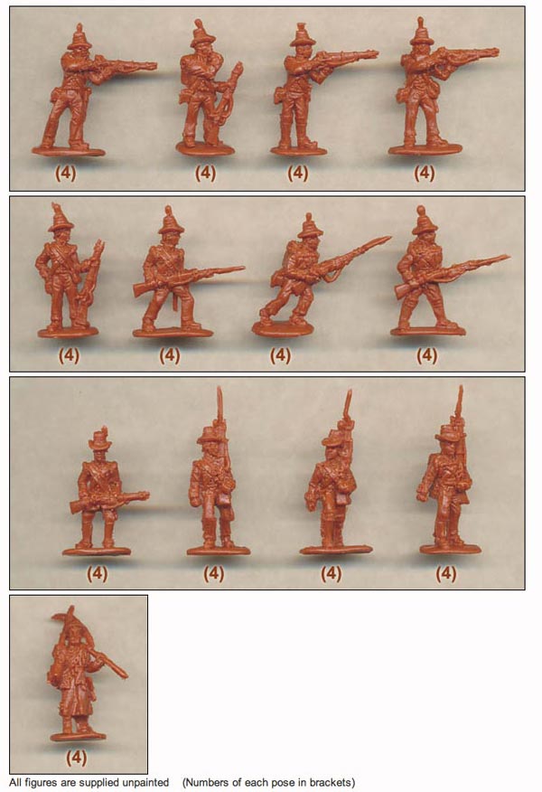 Michigan Toy Soldier Company : Strelets R Plastic Figures - Strelets ...