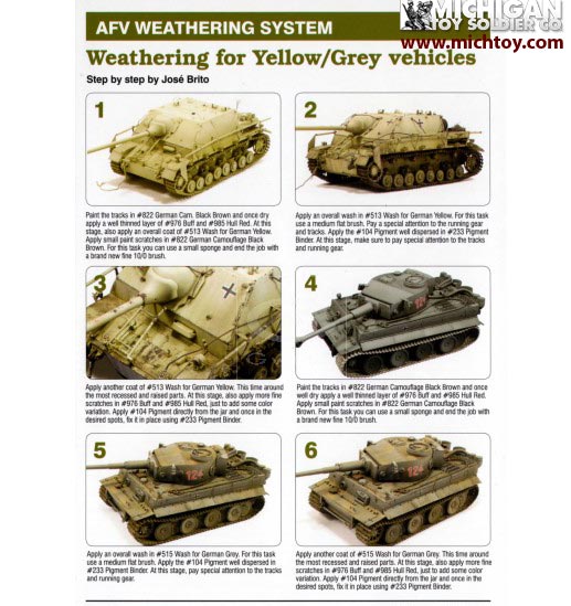 Michigan Toy Soldier Company : Vallejo - Vallejo AFV Weathering System ...