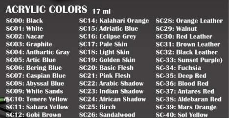 Michigan Toy Soldier Company : Scale75 - Scale Color- Blood And Fire ...