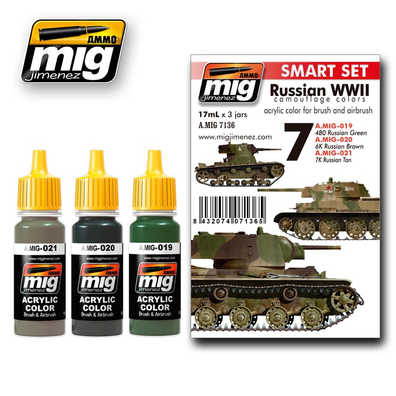 Michigan Toy Soldier Company : AMMO by Mig - Acrylic Paint Set: Russian ...