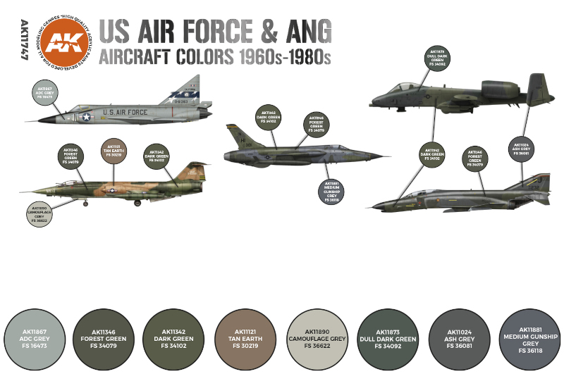 Michigan Toy Soldier Company : AK Interactive - Air Series US Air Force ...