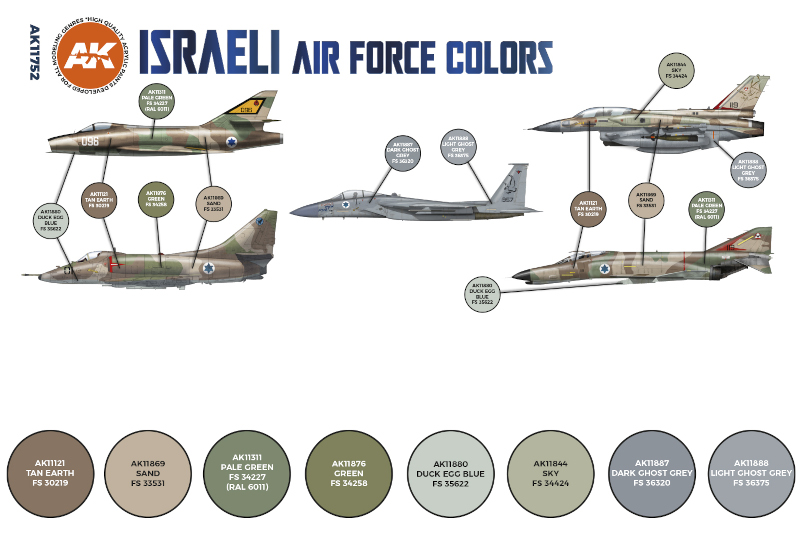 Michigan Toy Soldier Company : AK Interactive - Air Series Israeli Air ...
