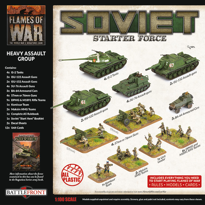 Michigan Toy Soldier Company : Flames of War - Battlefront Miniatures ...